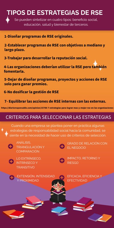 INFO CUENTO GENIAL | Genially