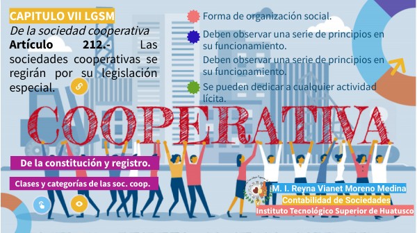 Tema 3. Sociedad Cooperativa. | Genially