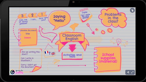 CLASSROOM ENGLISH