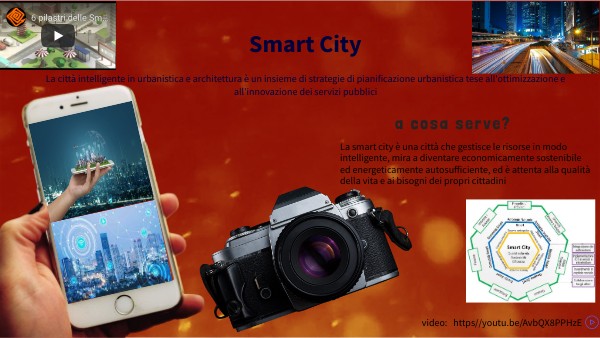 BASIC MAP | Genially