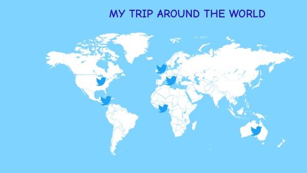 My trip around the world