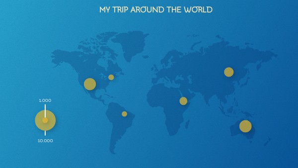MY TRIP AROUND THE WORLD