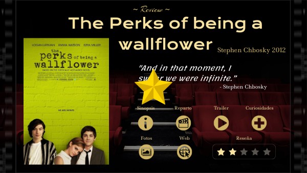 Perks of being a wallflower | Genially