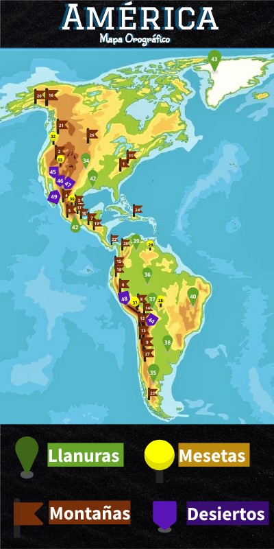 Mapa orográfico de América | Genially