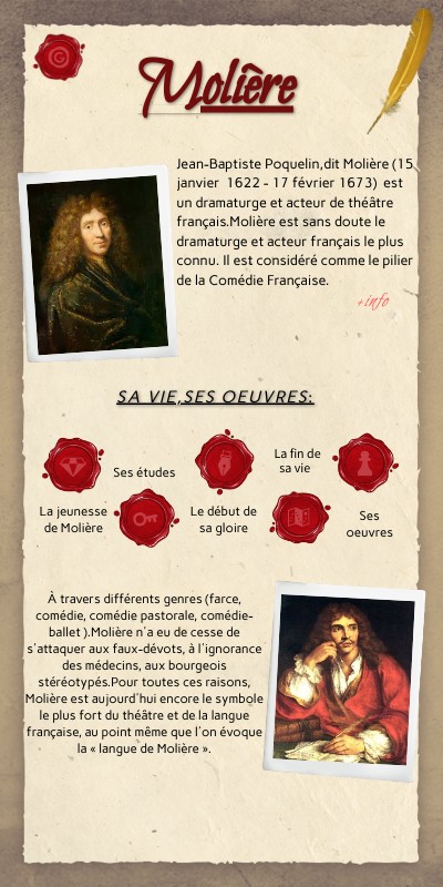 Molière,sa vie,son oeuvre | Genially