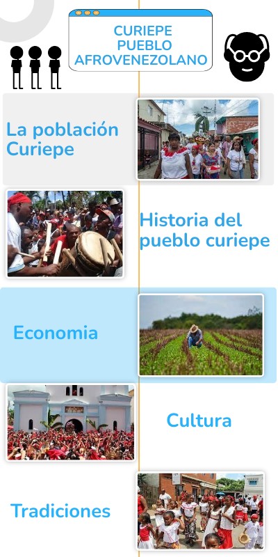 VERTICAL INFO ILLUSTRATION CORP