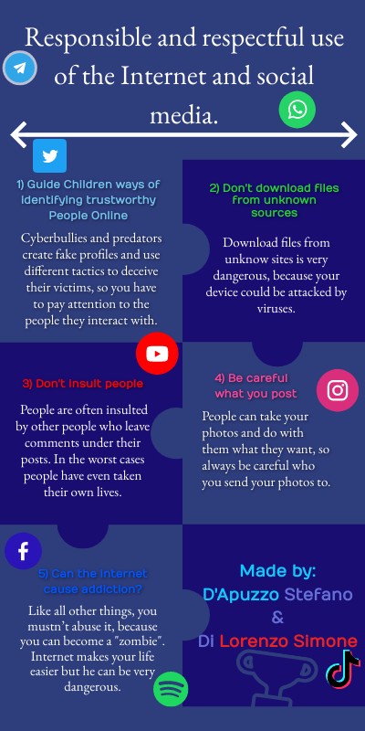 responsible and respectful use of the Internet and social media