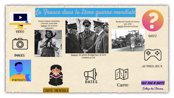 Réviser la France dans la seconde guerre mondiale | Genially