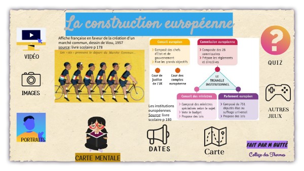 Réviser la construction européenne | Genially
