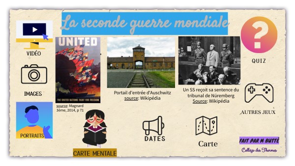 Réviser la seconde guerre mondiale | Genially