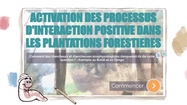 Activation des processus d'interaction | Genially