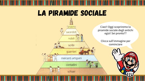 La società egizia | Genially