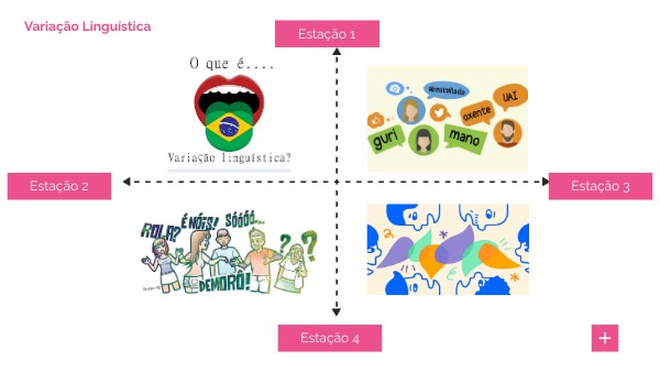 Variação Linguística