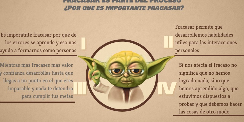 Por que es importante fracasar