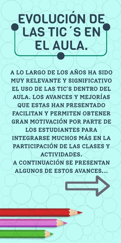 EVOLUCIÓN DE LAS TIC´S EN EL AULA | Genially