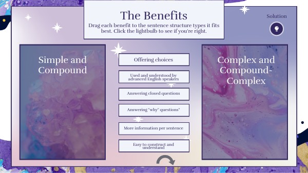 Sentence Structure: Benefits and Downsides | Genially