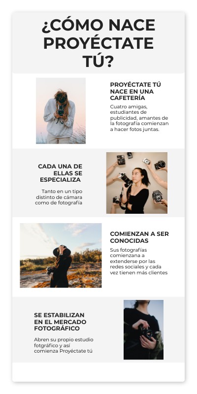 ¿Cómo nace proyéctate tú?