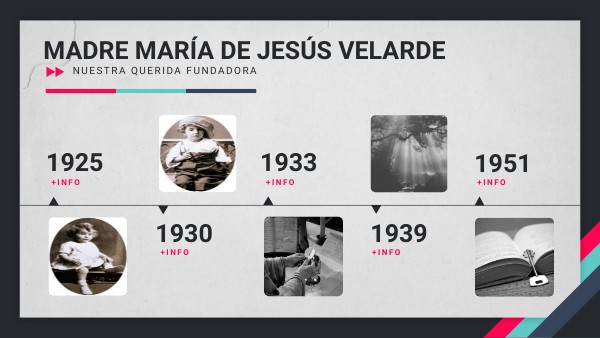MADRE MARÍA DE JESÚS VELARDE | Genially
