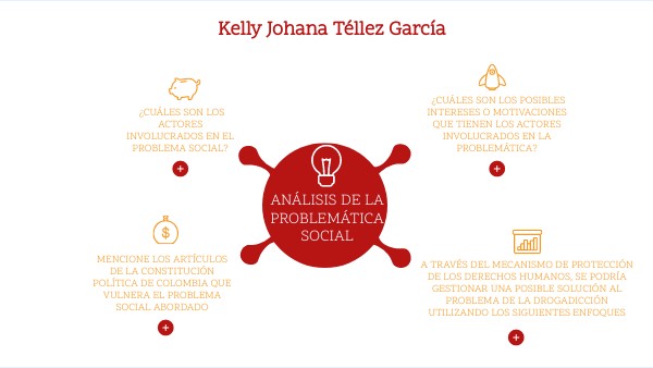 Kelly Tellez | Genially