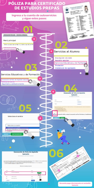 PÓLIZA CERTIFICADOS | Genially