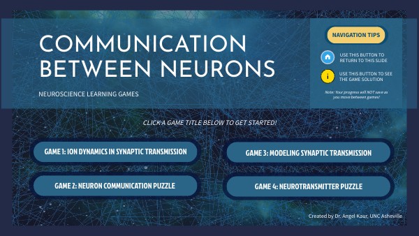 Communication Between Neurons: Learning Games (Kaur) | Genially