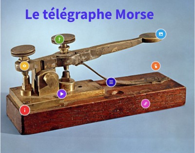 Image interactive sur Le télégraphe Morse