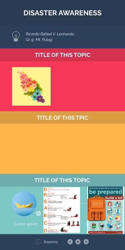 Performance task 1 for 3rd qrt. | Genially