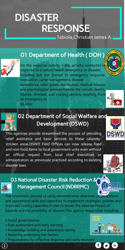 Disaster Response | Genially