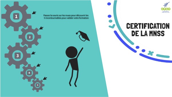 Certification de la formation de MNSS | Genially