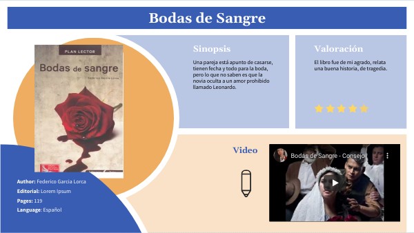 Bodas de Sangre | Genially
