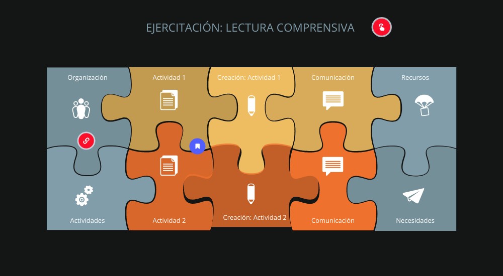 Actividades de lectura