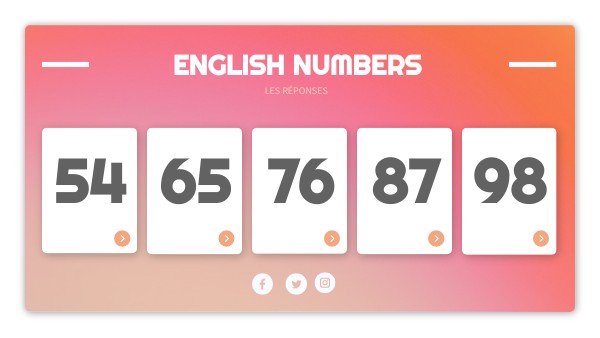 English numbers 1 | Genially