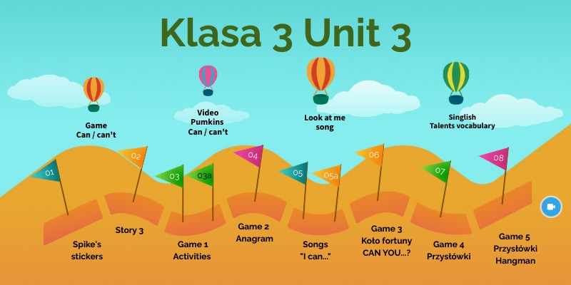 Bugs team 3 unit 3 | Genially