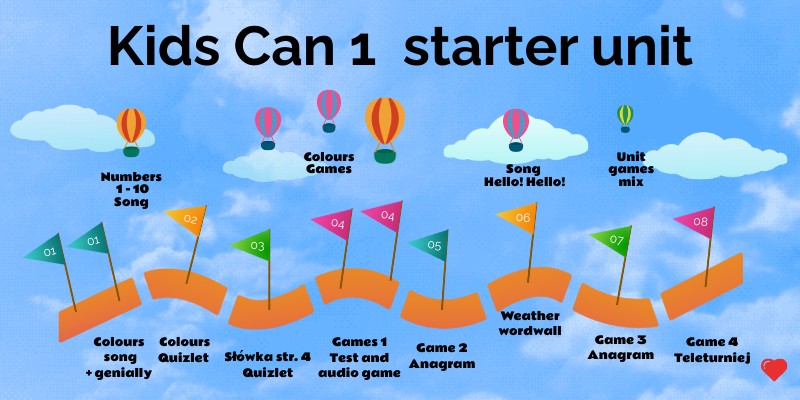 Kids Can 1 Starter Unit