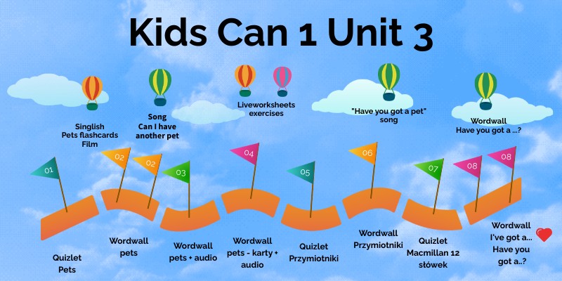 Kids Can 1 Unit 3