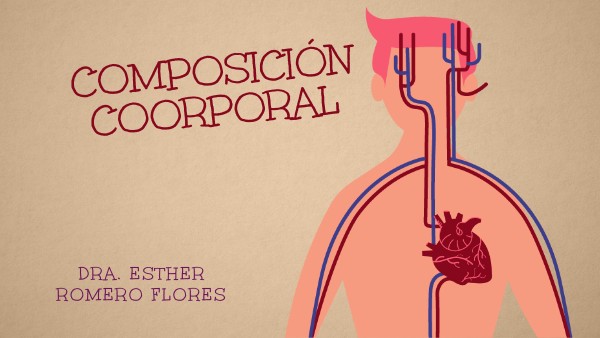 Presentación Composición Corporal | Genially