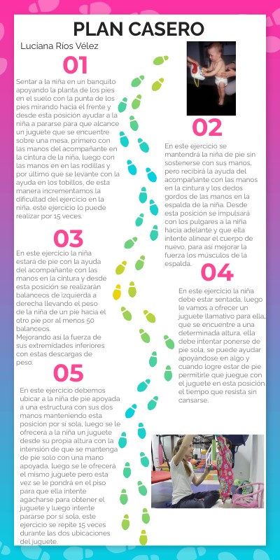 PLAN CASERO LUCIANA RIOS