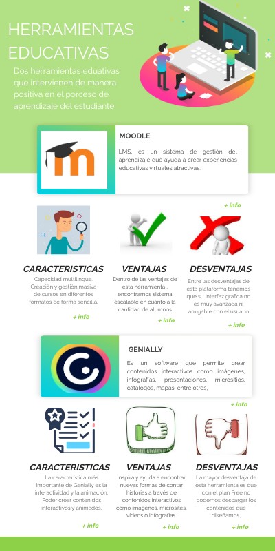 HERRAMIENTAS EDUCATIVAS | Genially