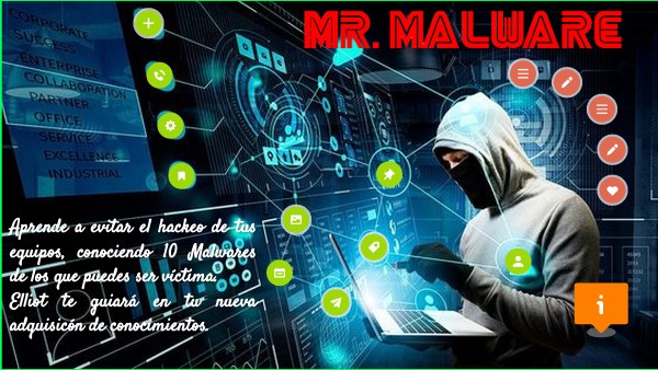 Mr-Malware | Genially