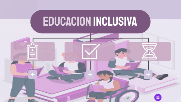 EDUCACION INCLUSIVA | Genially