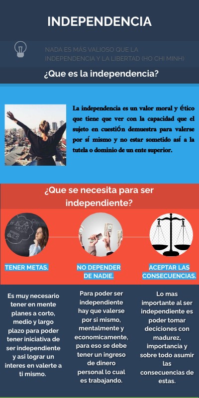 INDEPENDENCIA