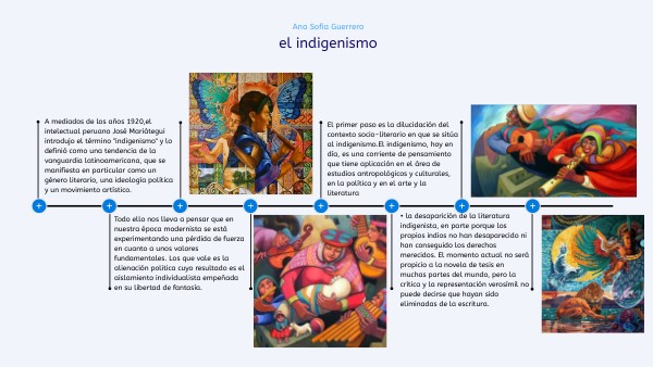el indigenismo | Genially
