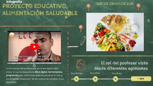 El rol del profesor en la era de la quinta revolución digital