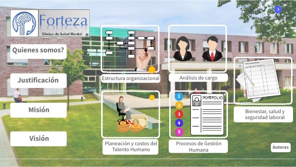 Forteza | Genially