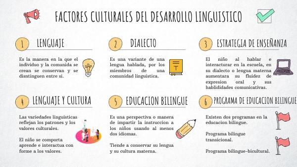 Factores culturales del desarrollo linguistico | Genially