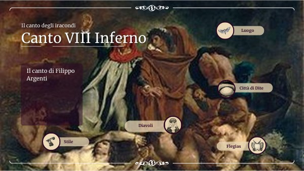 CANTO VIII INFERNO Thomas Lenzini