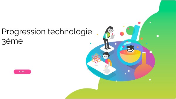 presentation techno 3eme 2023 | Genially