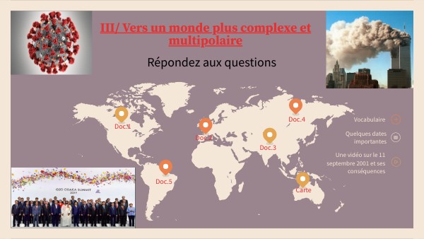 MONDE MULTIPOLAIRE TSTI2D | Genially