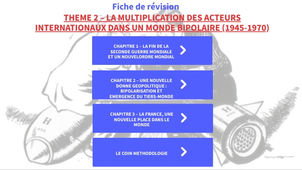 FICHE REVISION TLE TH2 HISTOIRE | Genially