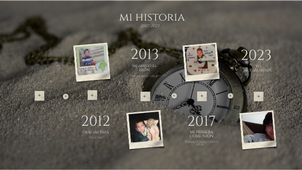 TIMELINE mi HISTORIA